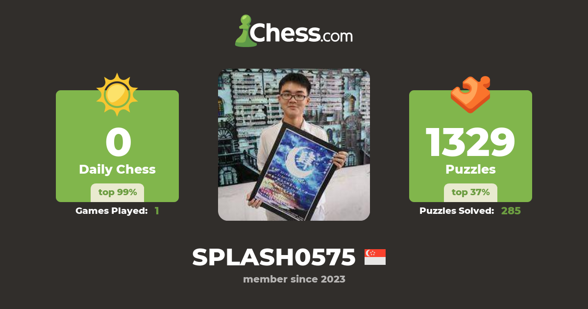 SPLASH0575 - Chess Profile - Chess.com