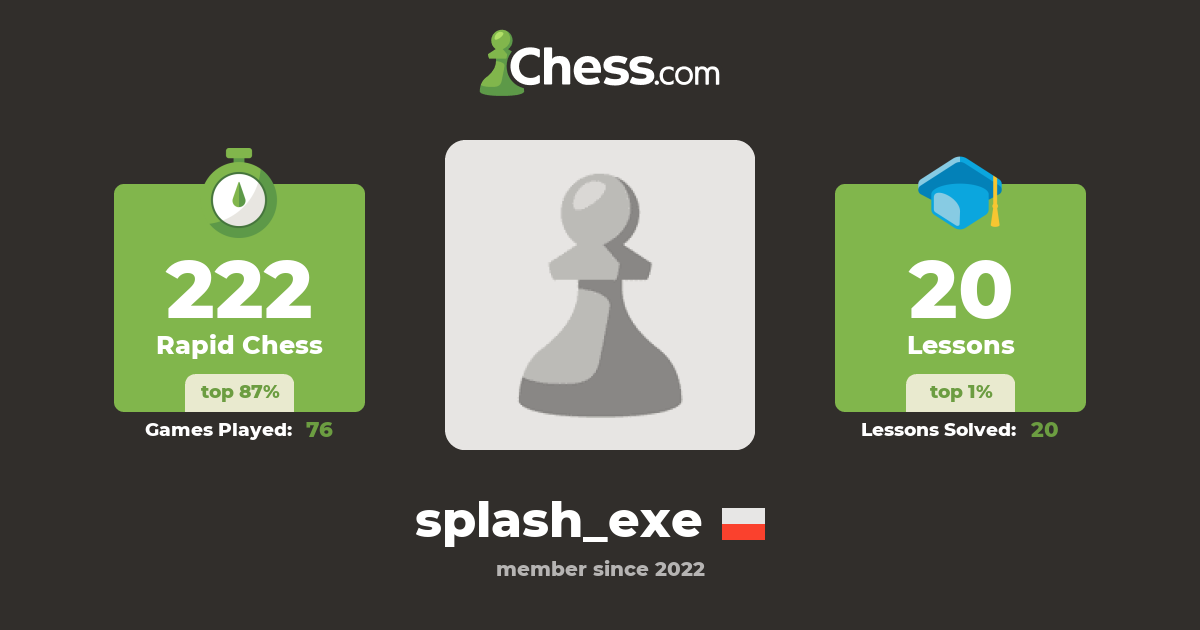 splash_exe - Chess Profile - Chess.com