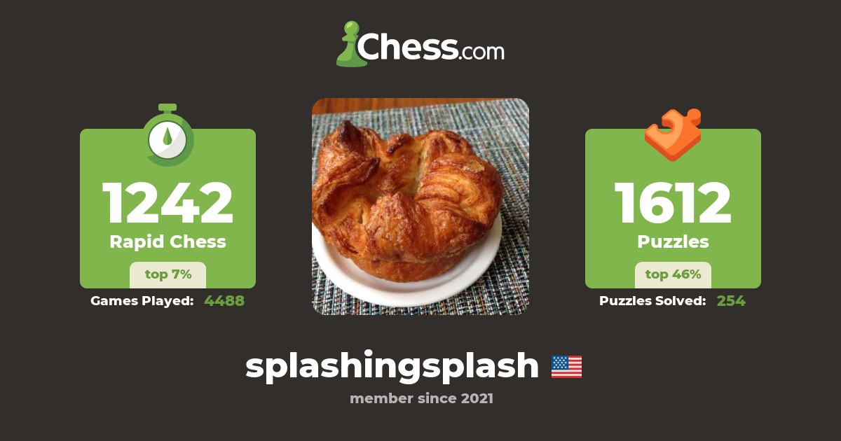 splashingsplash - Chess Profile - Chess.com