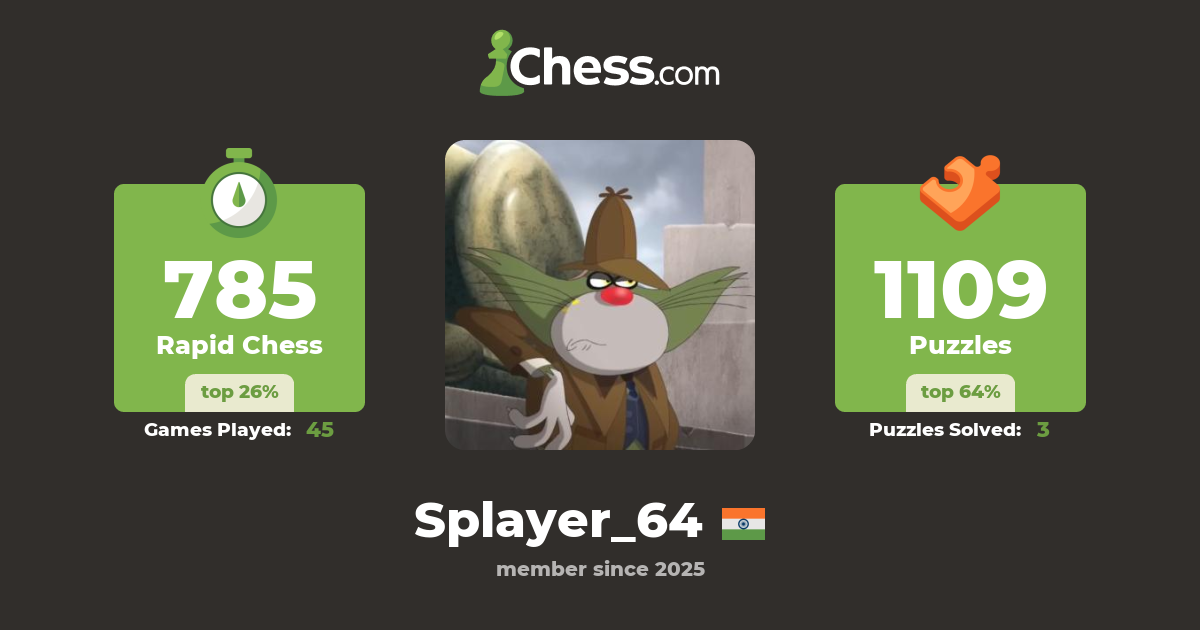 Splayer_64 - Chess Profile - Chess.com