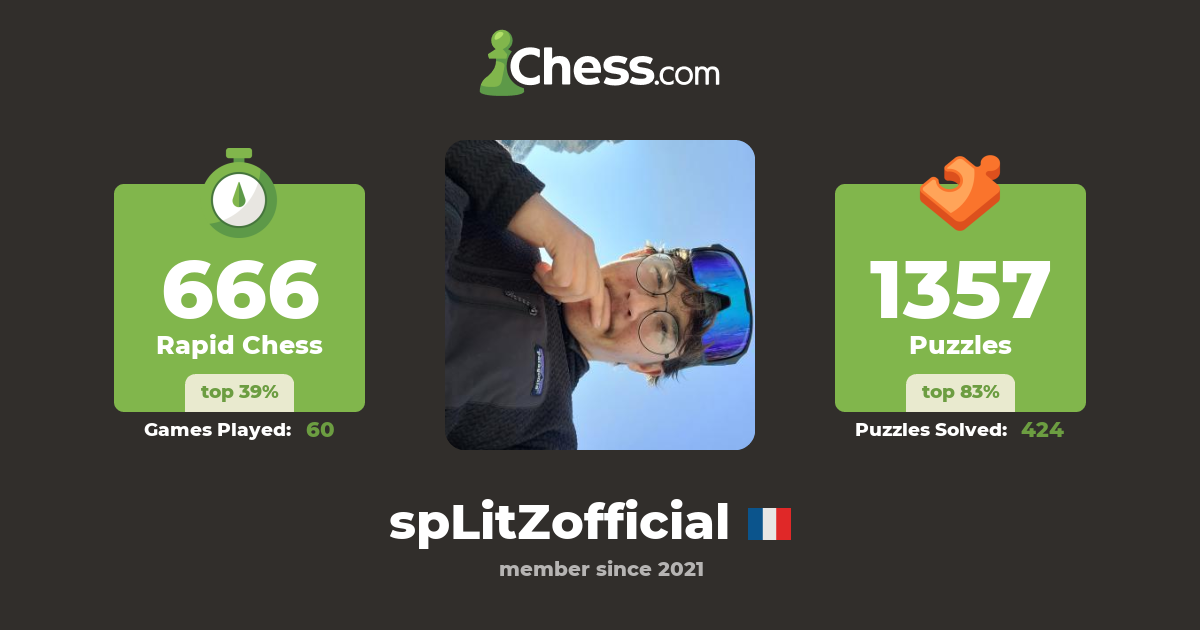 elliott friant (spLitZofficial) - Chess Profile - Chess.com