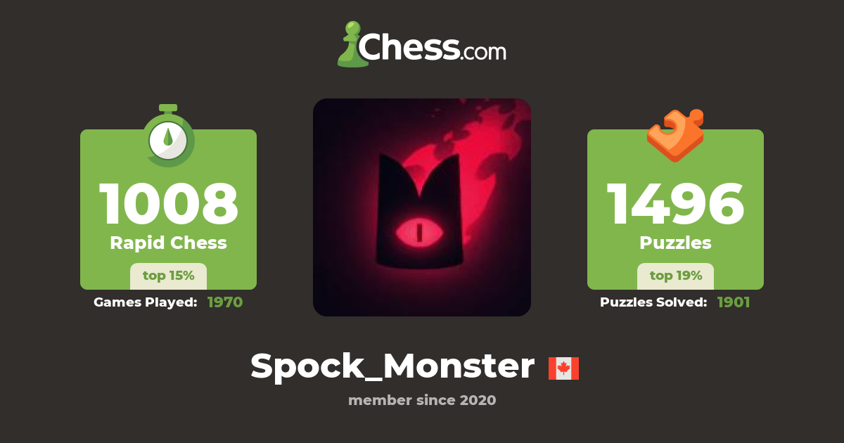 Spock_Monster - Chess Profile - Chess.com