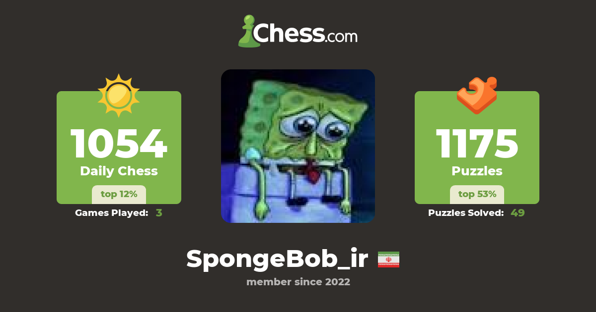 Sponge Bob (SpongeBob_ir) - Chess Profile - Chess.com