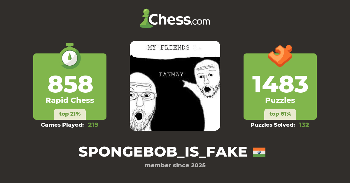 RANK 1 FOOTBALL (SPONGEBOB_IS_FAKE) - Chess Profile - Chess.com