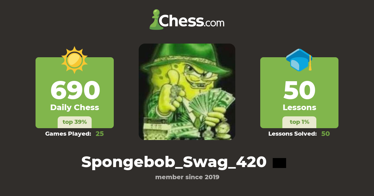 Spongebob (Spongebob_Swag_420) - Chess Profile - Chess.com