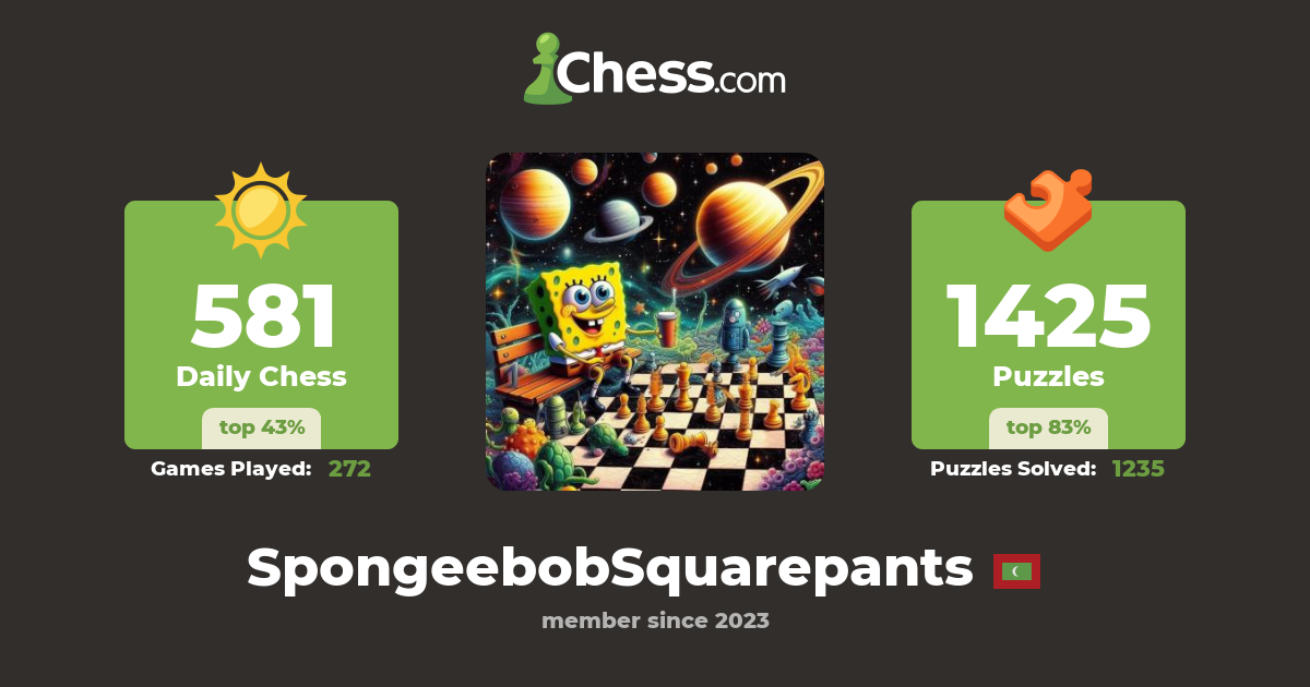 Spongebob Squarepants (SpongeebobSquarepants) - Chess Profile - Chess.com