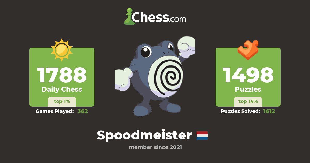 David de Jager (Spoodmeister) - Chess Profile - Chess.com