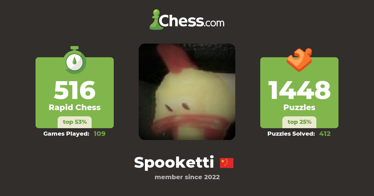 Jon Liu (Spooketti) - Chess Profile - Chess.com