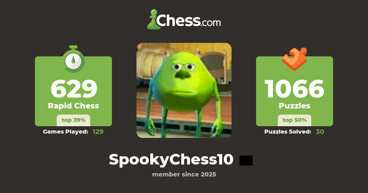 SpookyChess10 - Chess Profile - Chess.com