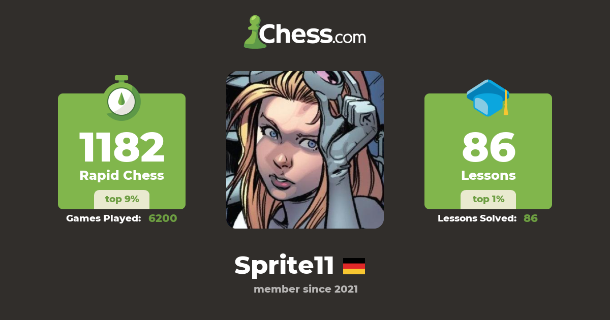 Sprite11 - Chess Profile - Chess.com
