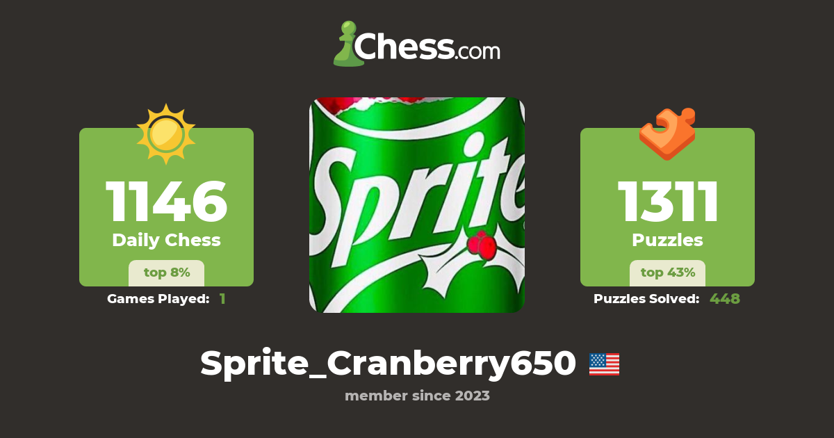 Sprite_Cranberry650 - Chess Profile - Chess.com