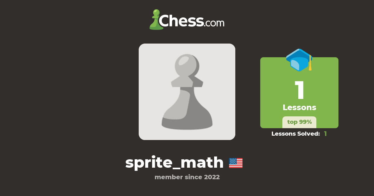 sprite_math - Chess Profile - Chess.com