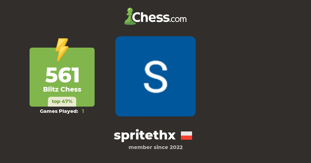 Sprite Thx (spritethx) - Chess Profile - Chess.com