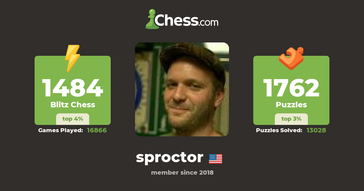 Sean Proctor (sproctor) - Chess Profile - Chess.com