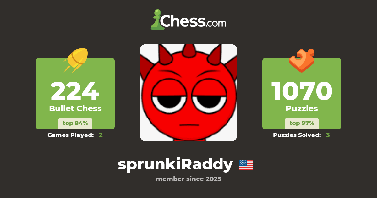 sprunkiRaddy - Chess Profile - Chess.com