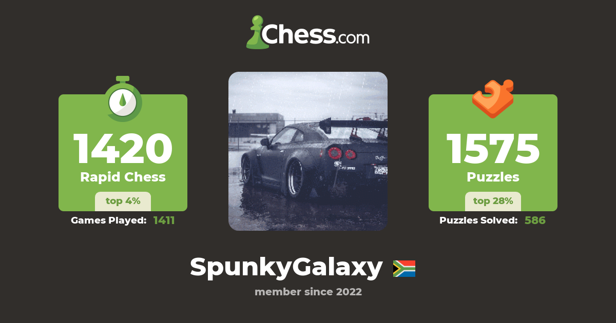 Nathan Venter (SpunkyGalaxy) - Chess Profile - Chess.com