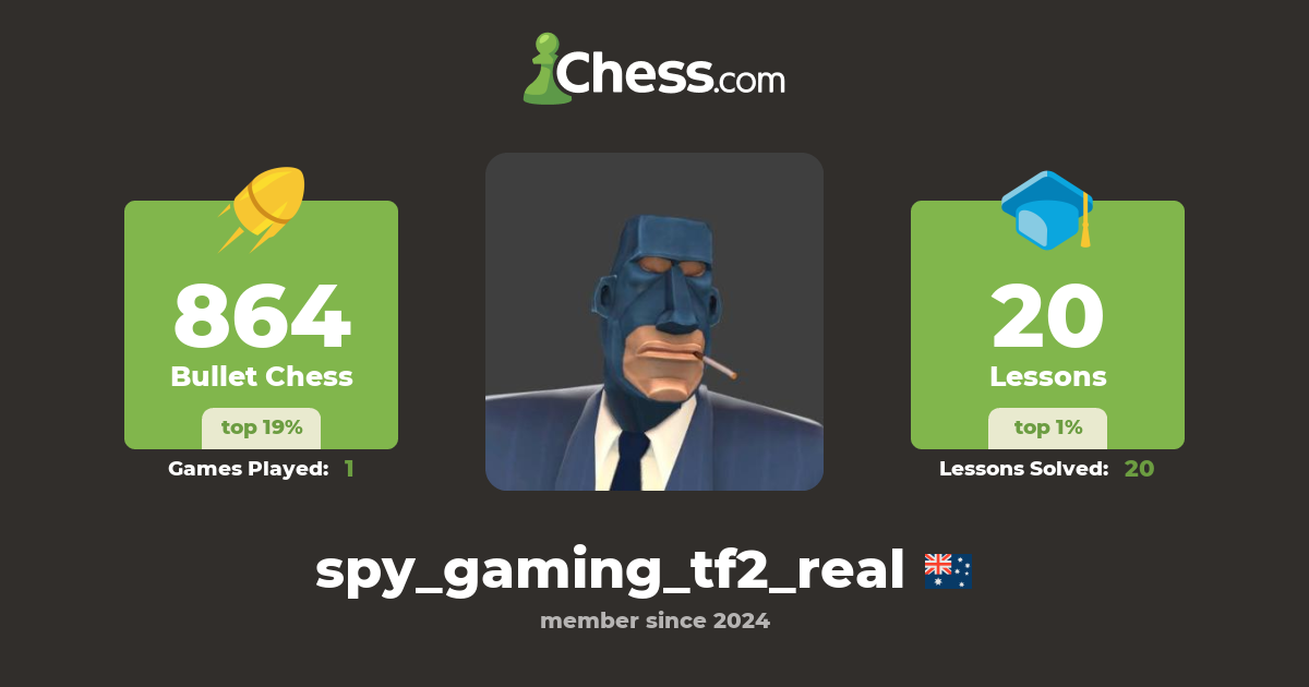 Aiden Salmon (spy_gaming_tf2_real) - Chess Profile - Chess.com