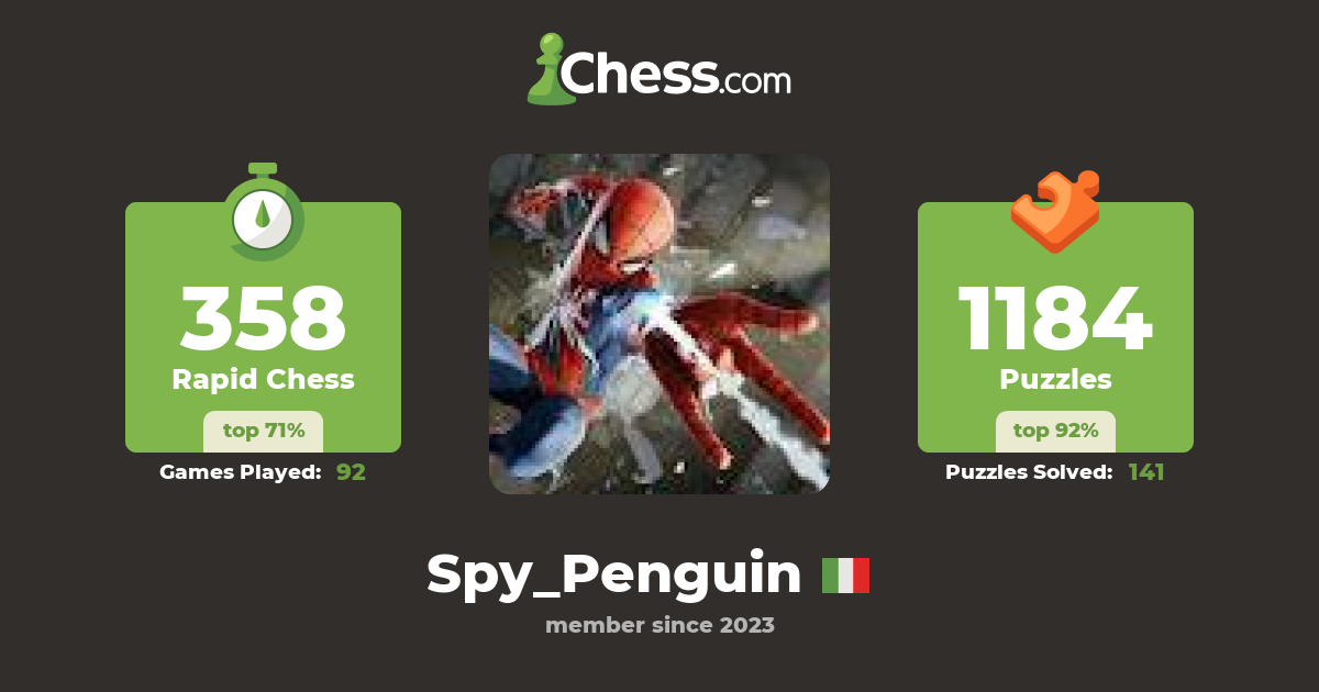 Antonino Gamer (Spy_Penguin) - Chess Profile - Chess.com