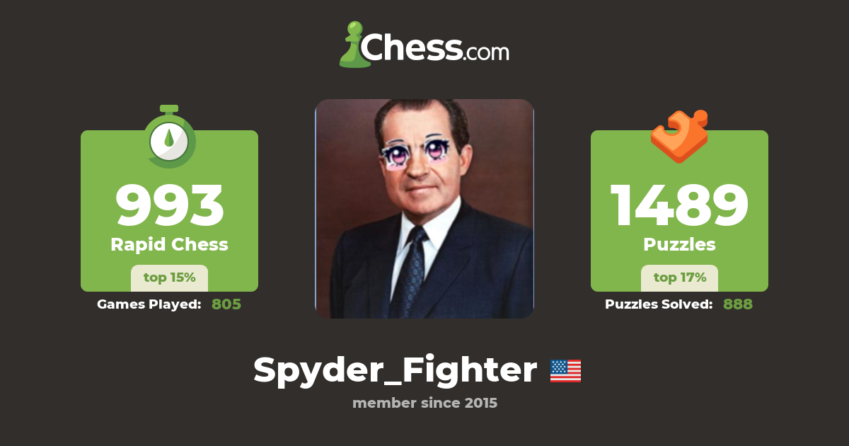 Spyder_Fighter - Chess Profile - Chess.com