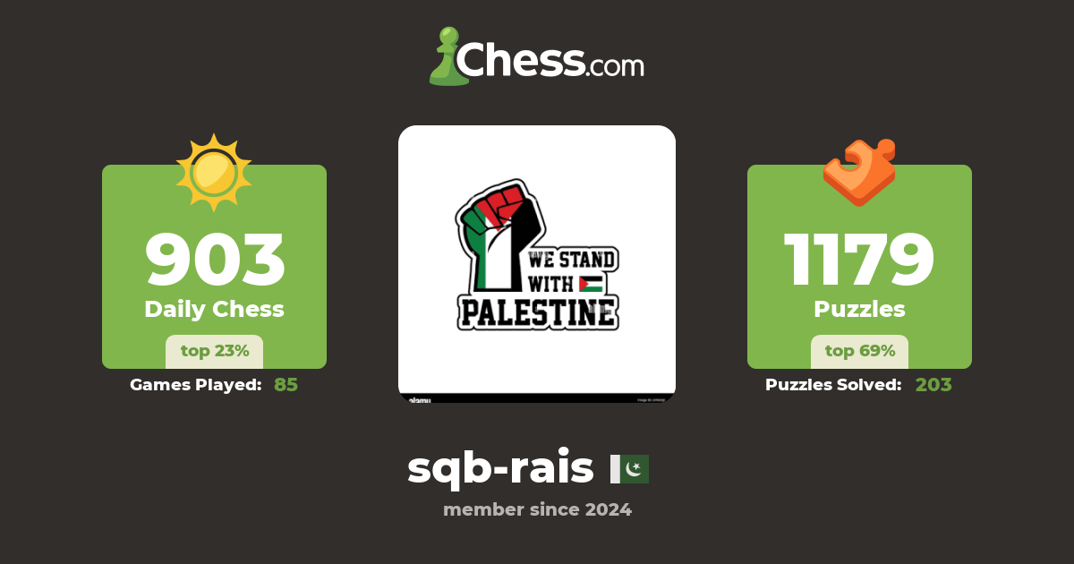 sqb-rais - Chess Profile - Chess.com