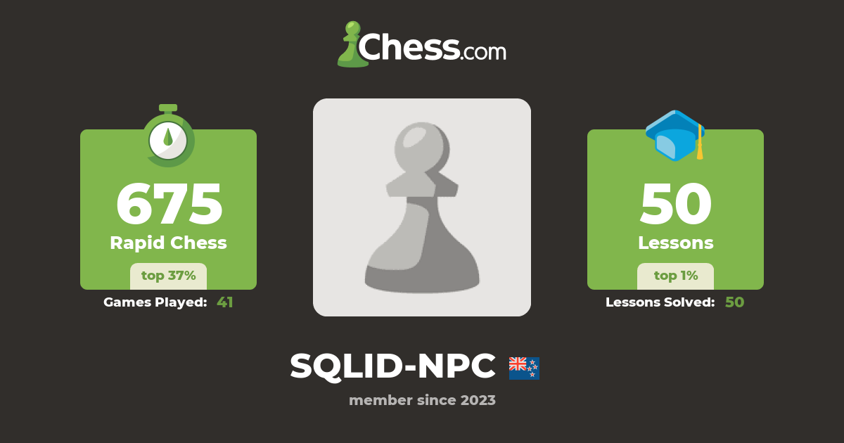 SQLID-NPC - Chess Profile - Chess.com