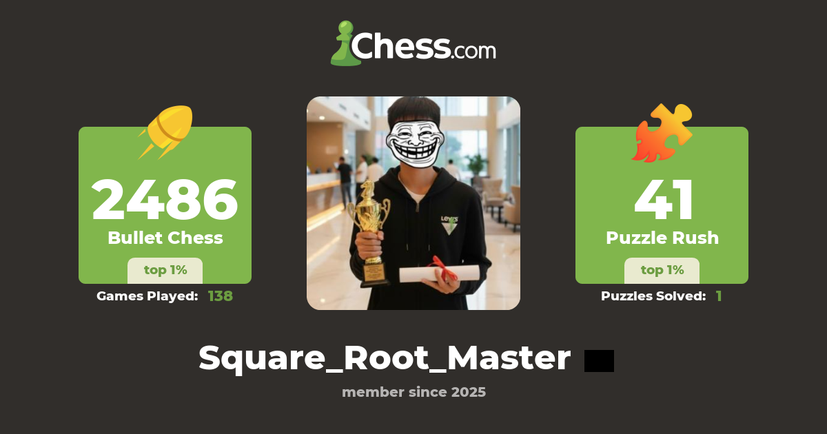 Square_Root_Master - Chess Profile - Chess.com