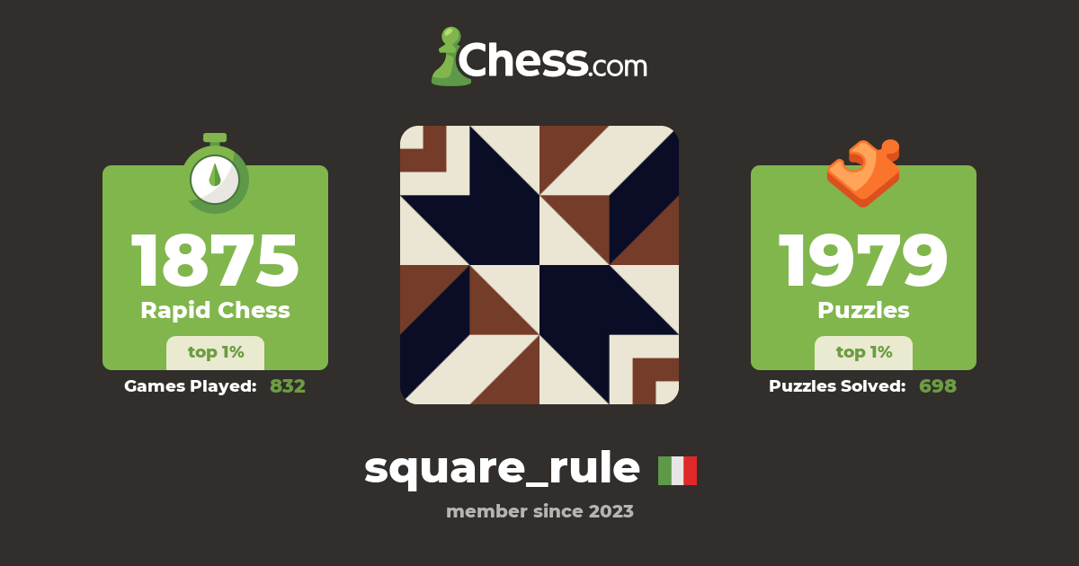 square_rule - Chess Profile - Chess.com