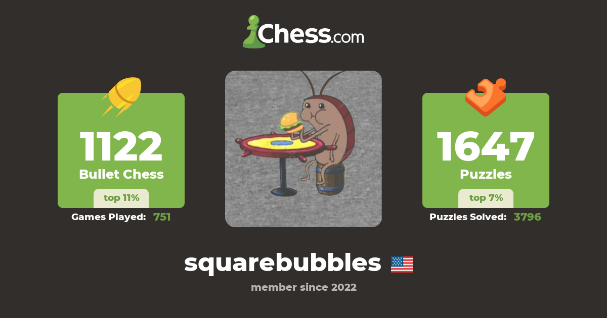 squarebubbles - Chess Profile - Chess.com