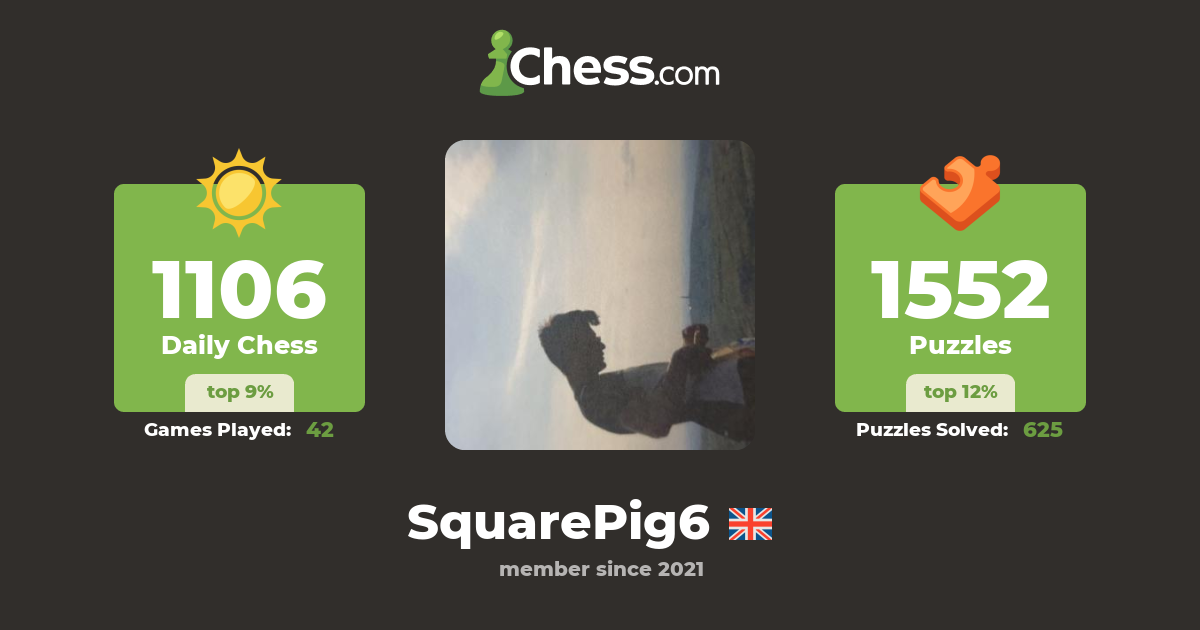 Sidney Clews (SquarePig6) - Chess Profile - Chess.com