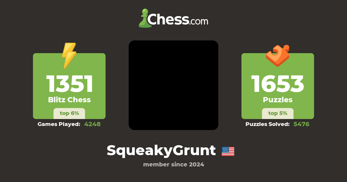 SqueakyGrunt - Chess Profile - Chess.com