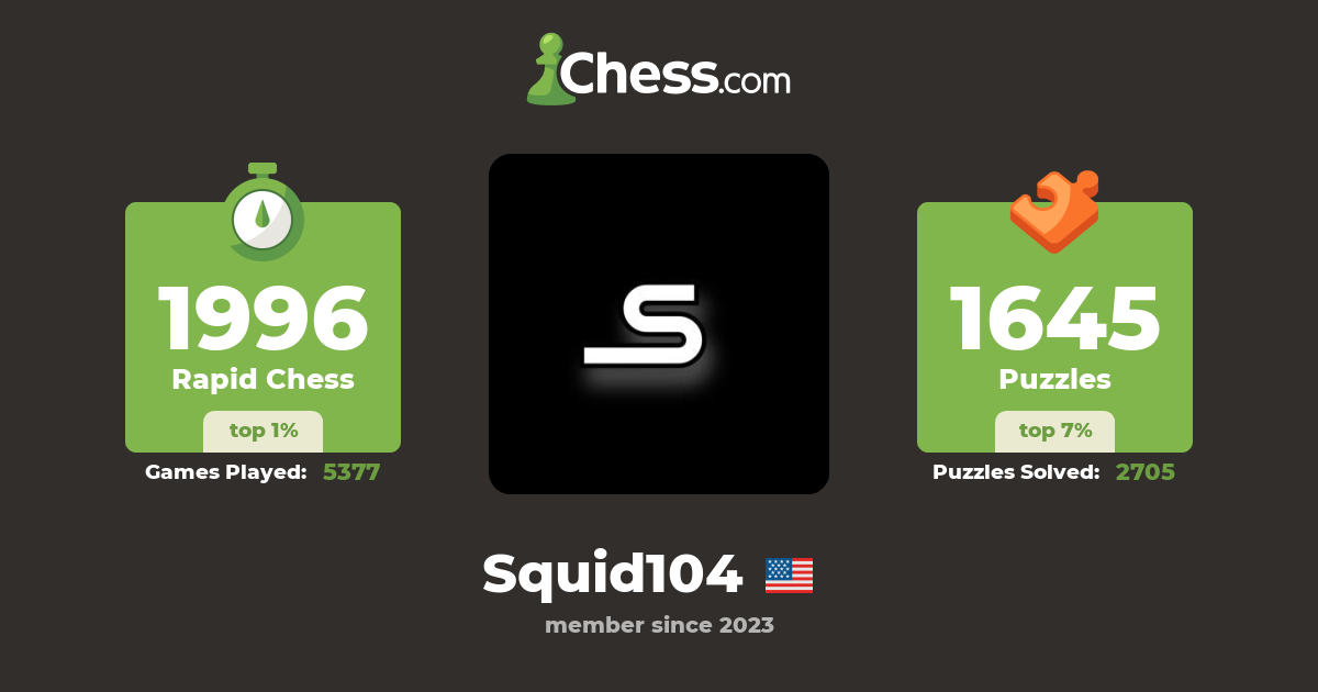 Squid104 - Chess Profile - Chess.com
