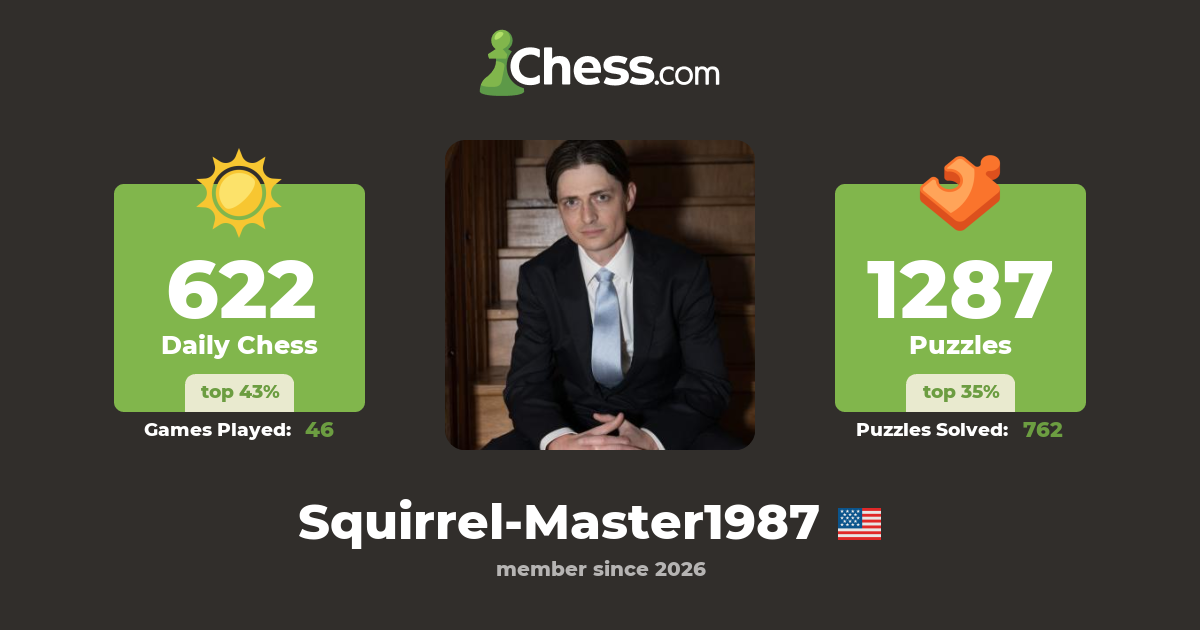 Justin Bowser (Squirrel-Master1987) - Chess Profile - Chess.com