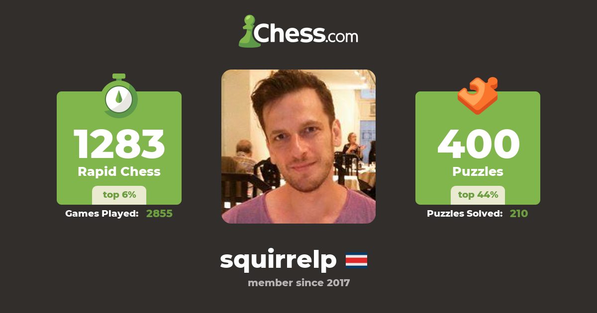 Patrick McGuinness (squirrelp) - Chess Profile - Chess.com