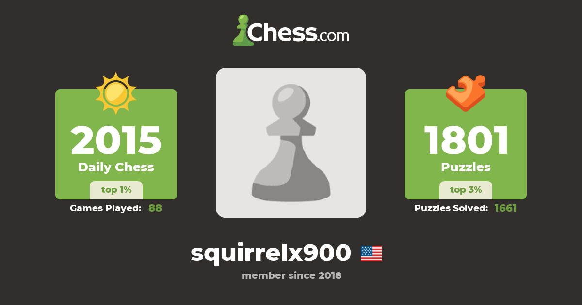 Dan Leaman (squirrelx900) - Chess Profile - Chess.com