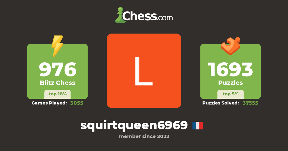Louis Lebegue (squirtqueen6969) - Chess Profile - Chess.com