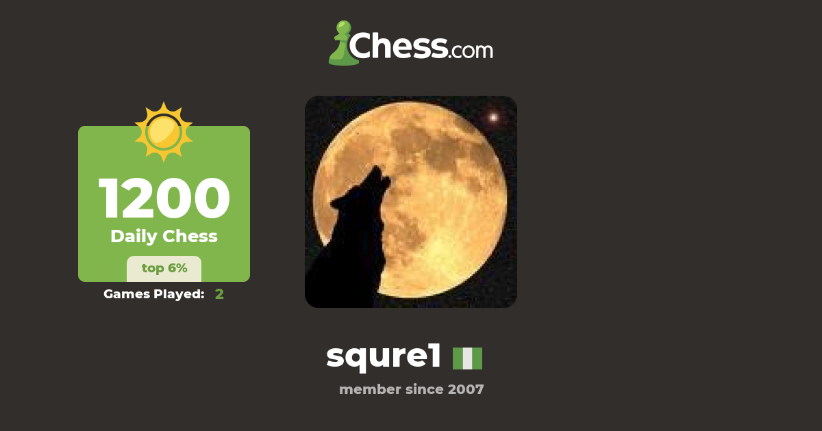 squre1 - Chess Profile - Chess.com