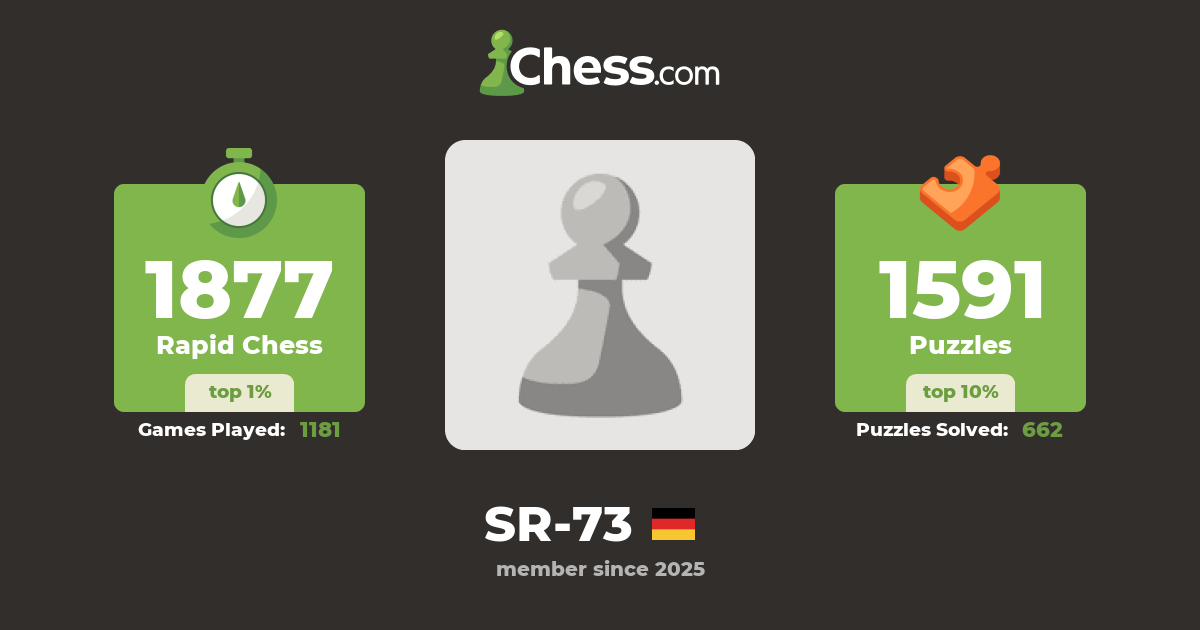 SR-73 - Chess Profile - Chess.com
