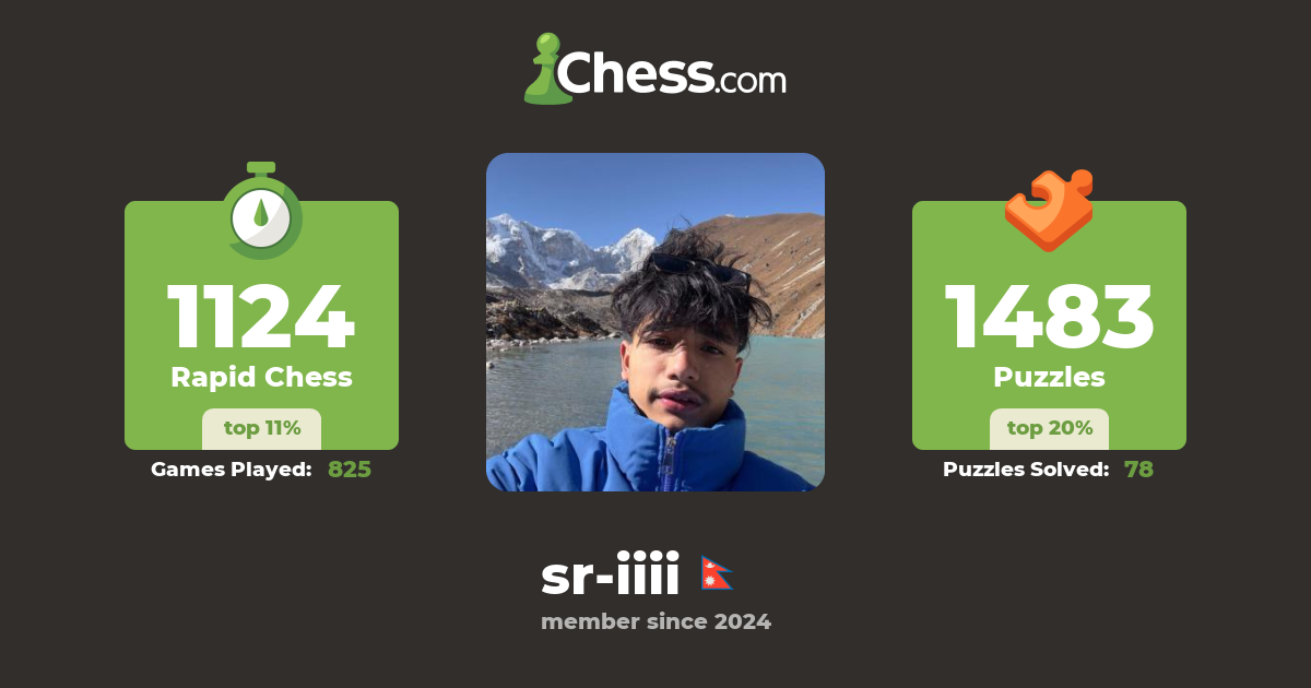 sr-iiii - Chess Profile - Chess.com