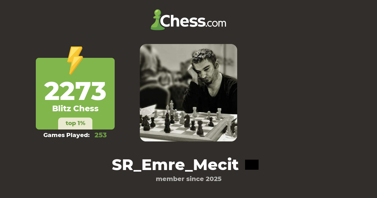 SR_Emre_Mecit - Chess Profile - Chess.com