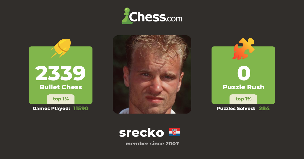 srecko - Chess Profile - Chess.com