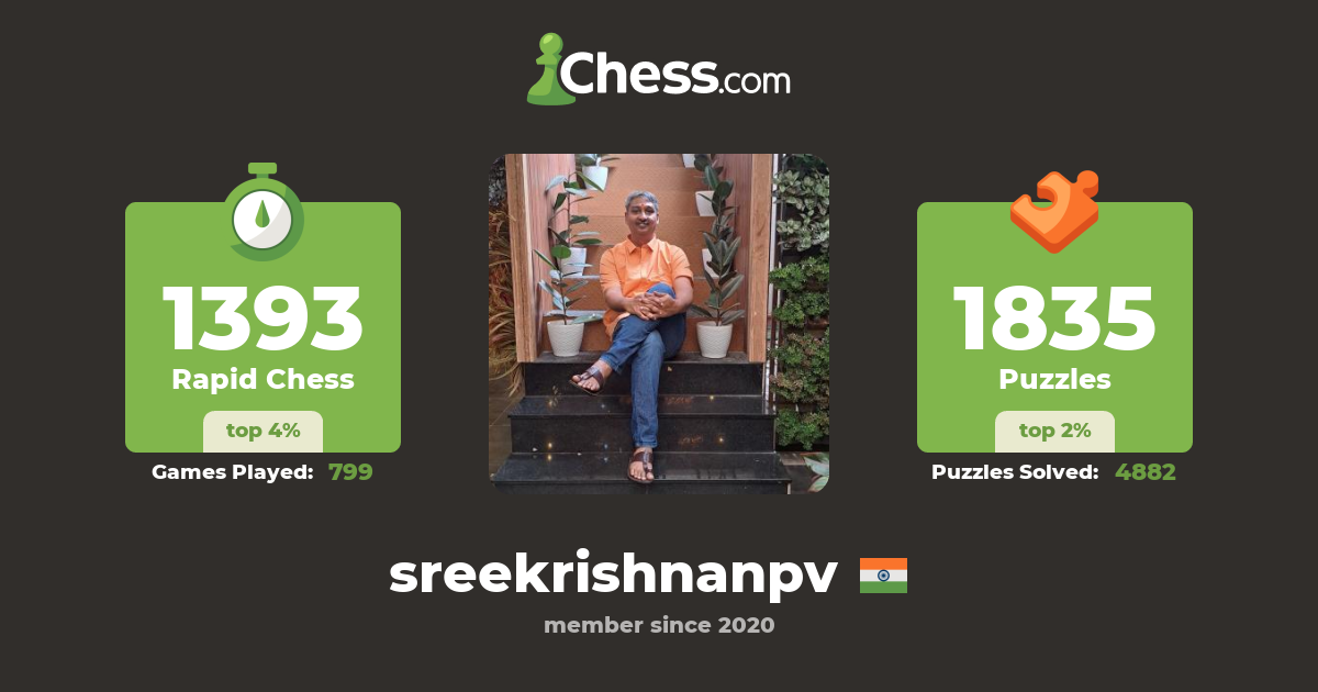 Sreekrishnan P V (sreekrishnanpv) - Chess Profile - Chess.com