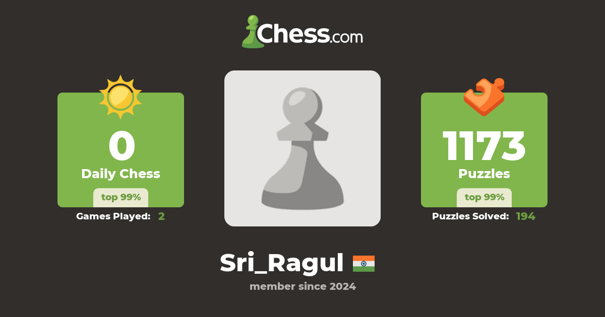 Sri_Ragul - Chess Profile - Chess.com