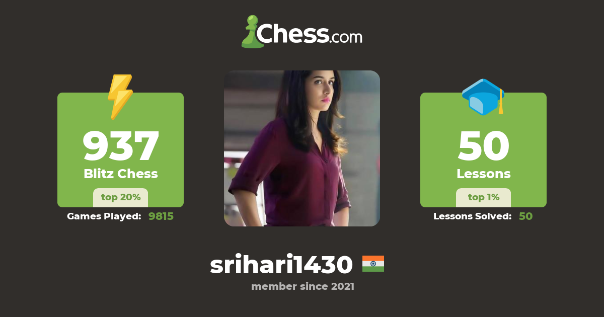 Hari Sri (srihari1430) - Chess Profile - Chess.com