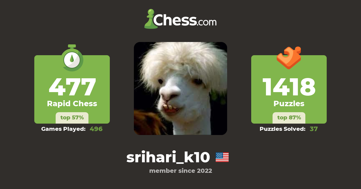 srihari_k10 - Chess Profile - Chess.com