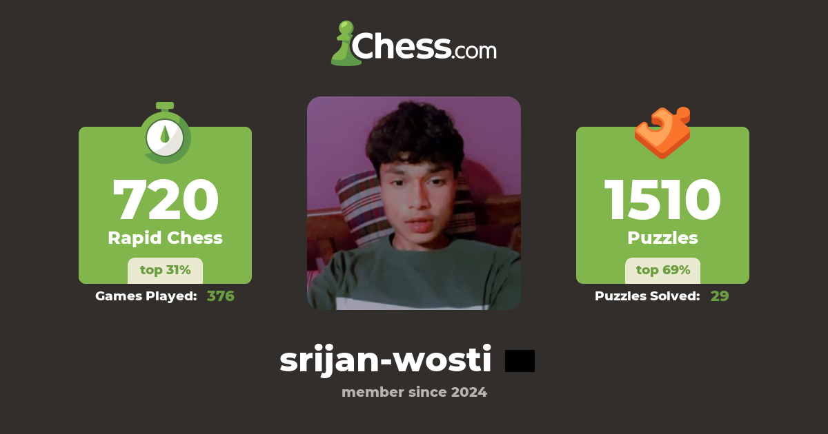 Srijan Wosti (srijan-wosti) - Chess Profile - Chess.com