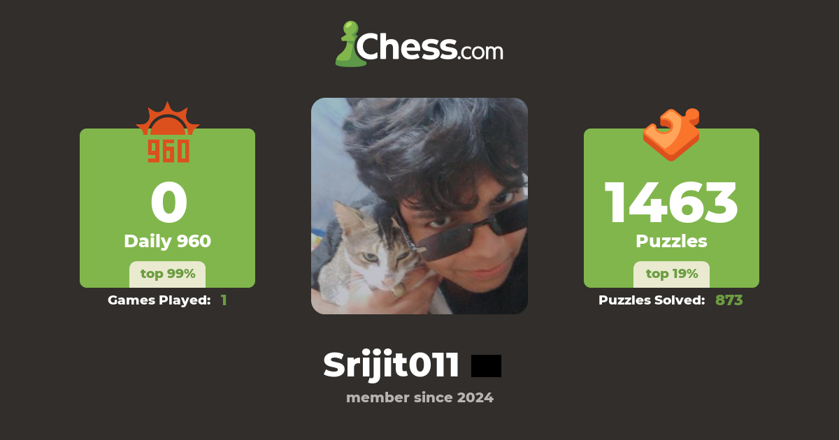 Srijit Chowdhury (Srijit011) - Chess Profile - Chess.com