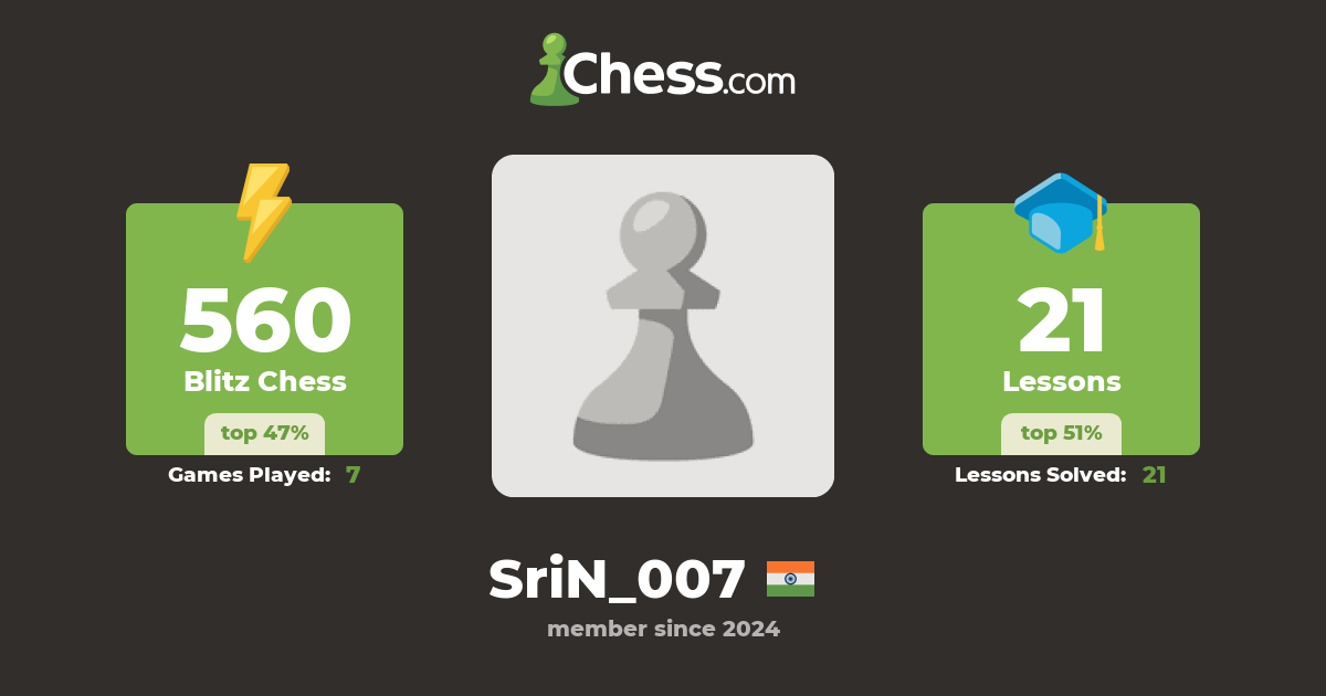 SriN_007 - Chess Profile - Chess.com