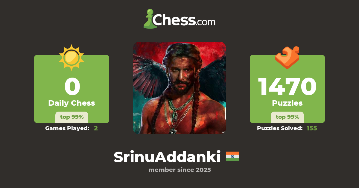 addanki Srinivas (SrinuAddanki) - Chess Profile - Chess.com