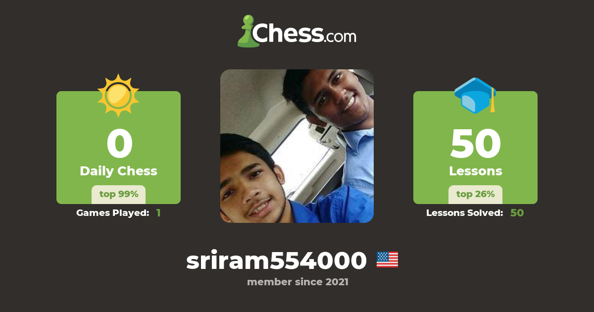 Sriram Reddy (sriram554000) - Chess Profile - Chess.com