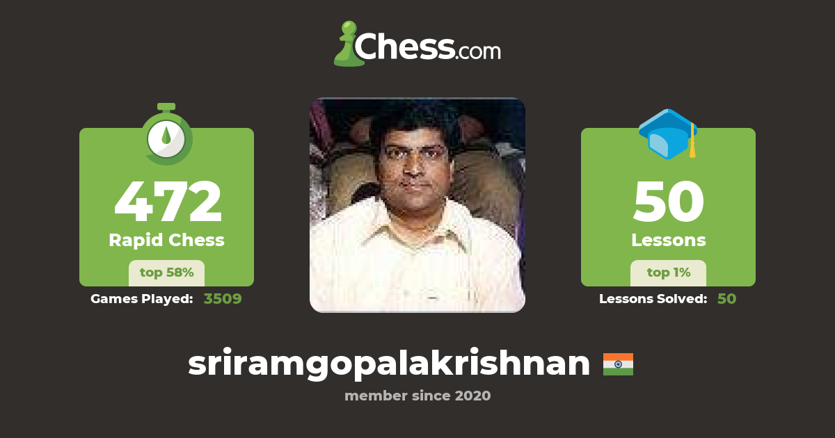 Sriram Gopalakrishnan (sriramgopalakrishnan) - Chess Profile - Chess.com